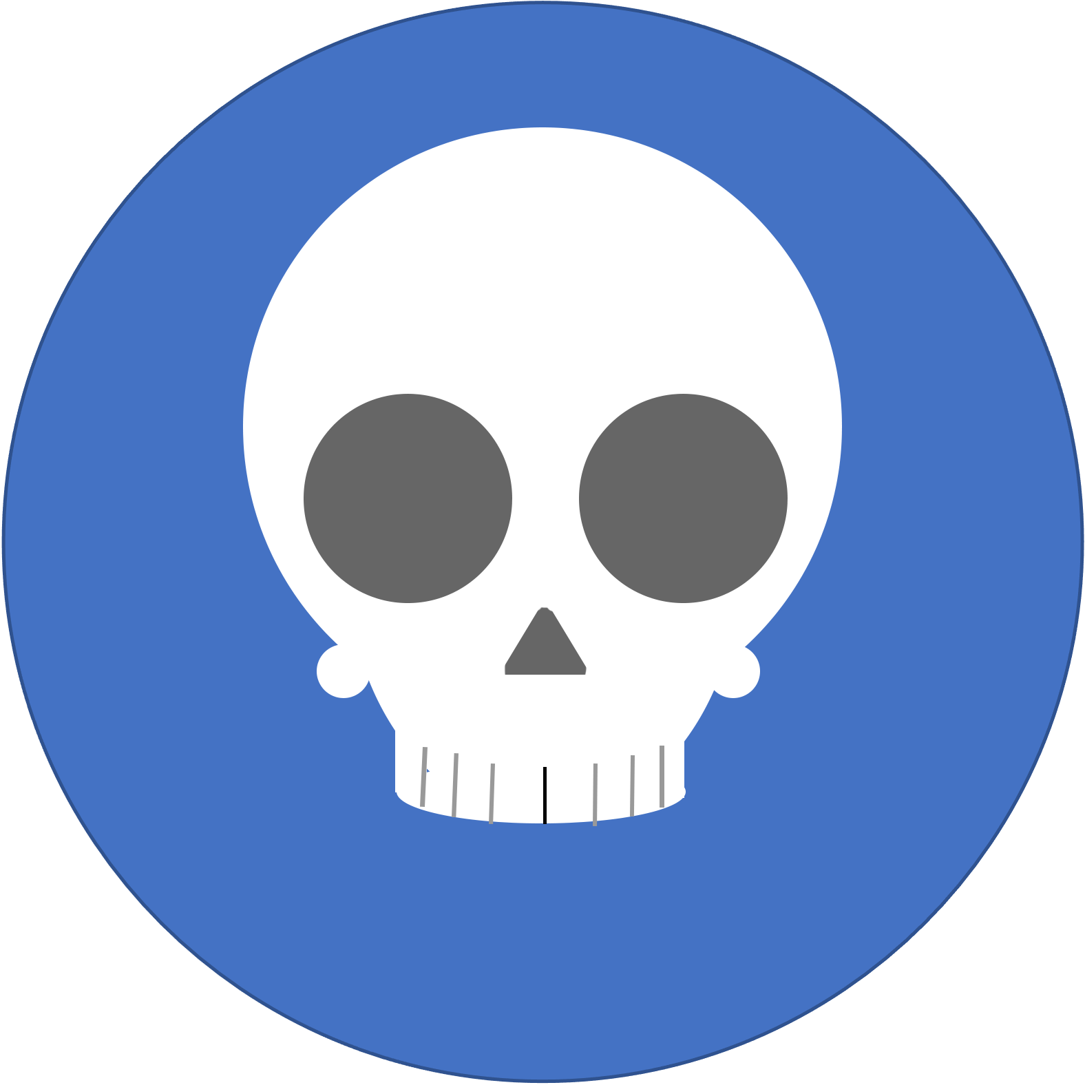Why Unsupported Versions Of Java Are Dangerous Azul Better Java Performance Superior Java 6257