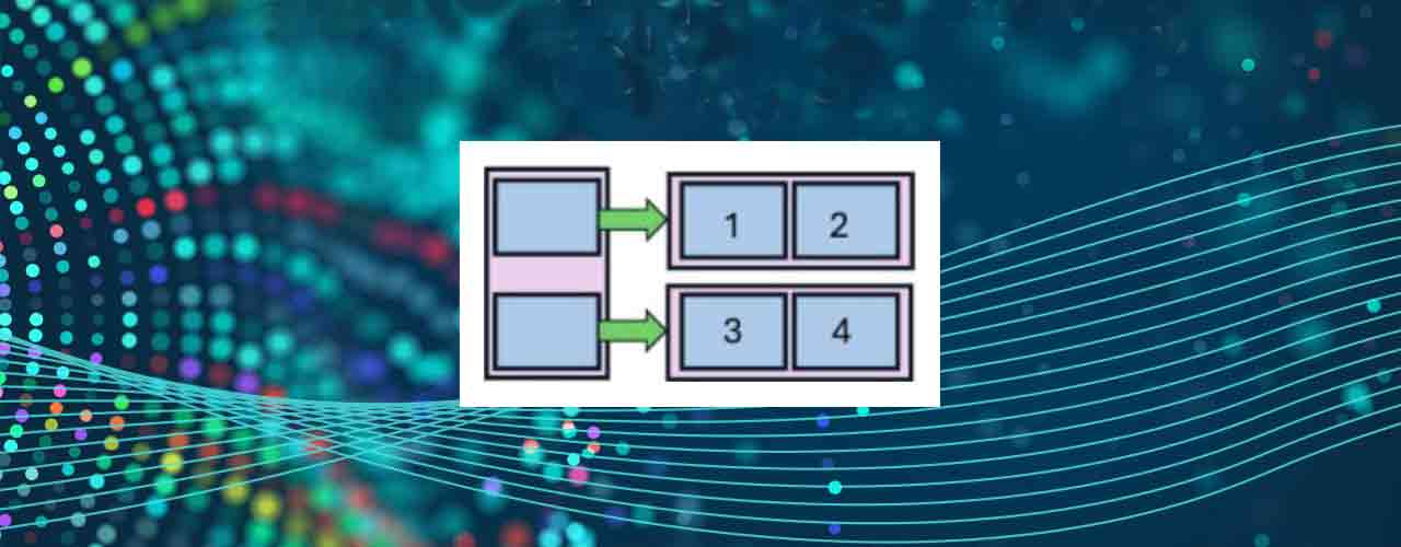 Taking Java Arrays To Another Dimension Azul Better Java Performance Superior Java Support