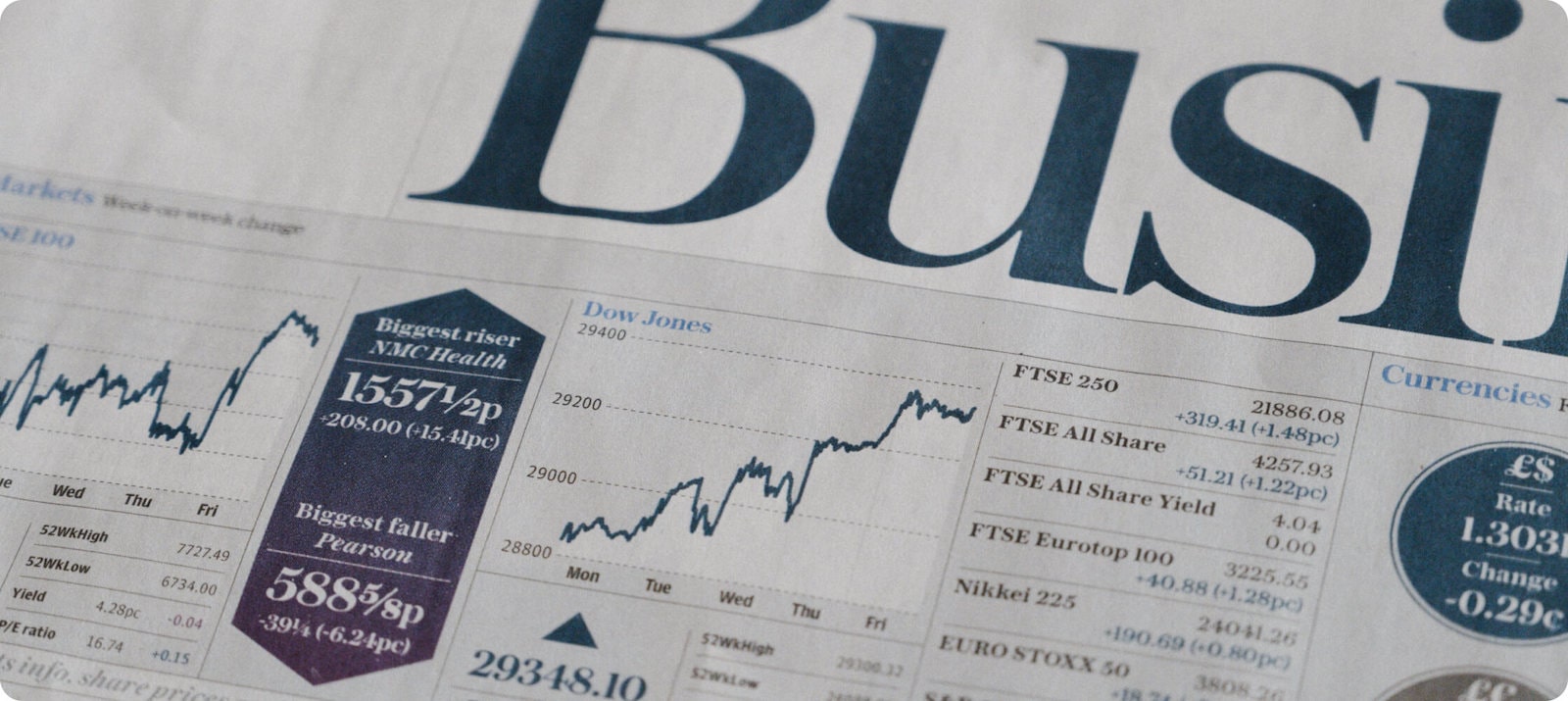 Increase Java Performance for Financial Institutions | Azul