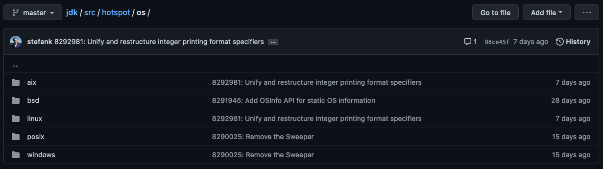 The Anatomy of a JVM - What is it Exactly, and How Does it Work? | Azul